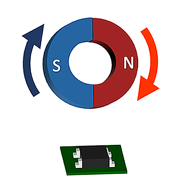 #09 Latch type hall IC | Tutorials | Hall Sensors | Products | Asahi ...
