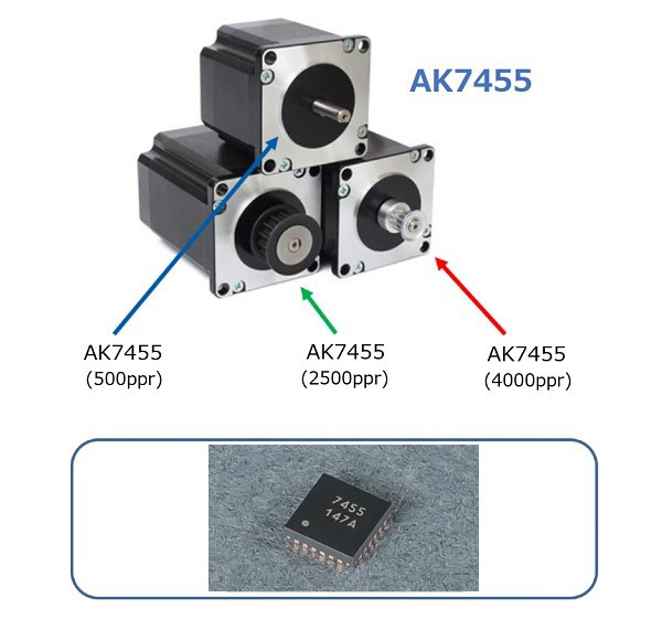 Simplifying inventory control and downsizing of the system | Solutions ...