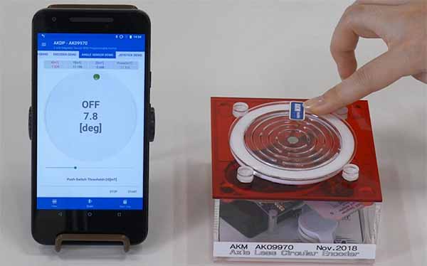 Tri-axis Magnetic Sensors (S-cube) | PRODUCTS | Asahi Kasei ...