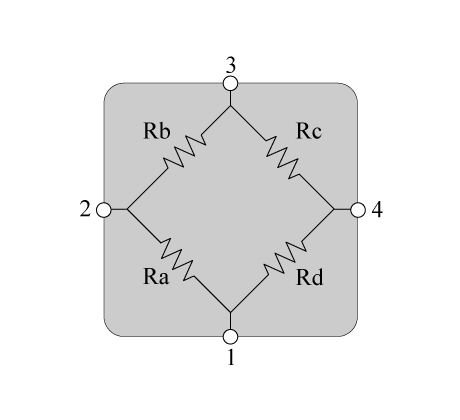 #03 Types and Principles of Hall Elements | Tutorials | Hall Sensors ...
